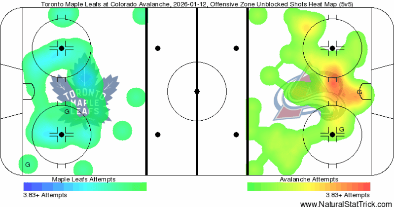 Game Review: Maple Leafs pass a big test in Colorado, extend points ...