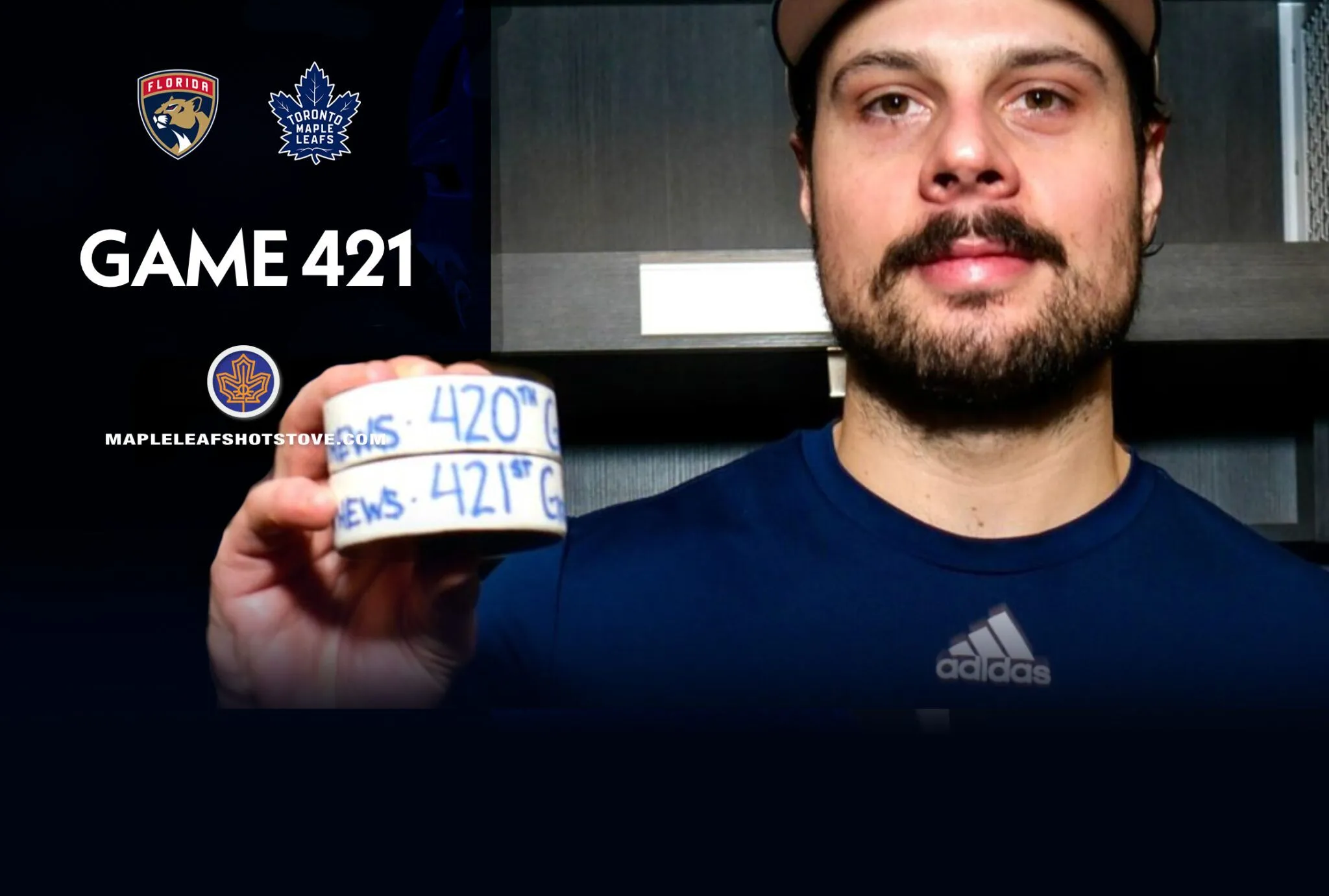 Toronto Maple Leafs vs. Florida Panthers – Game #42 Projected Lines ...