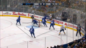Toronto Maple Leafs Systems - Defensive Zone