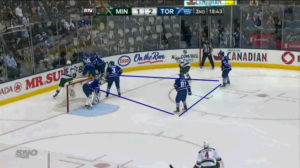 Toronto Maple Leafs Systems - Defensive Zone