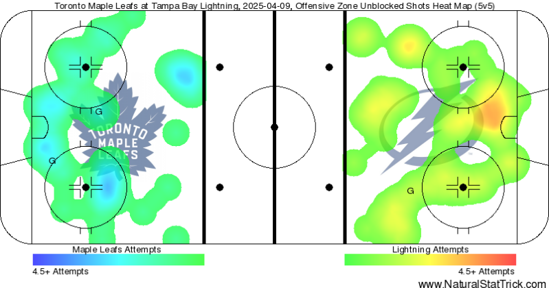 Game in 10: Matthew Knies puts on statement performance in Maple Leafs ...