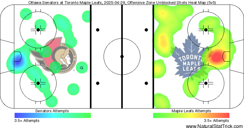 Game in 10: Maple Leafs' stars, power play underdeliver in second ...